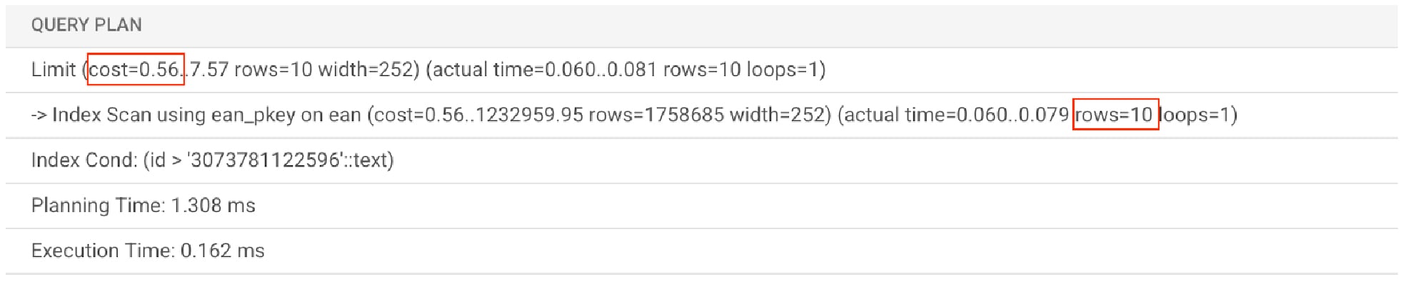Why You Should Avoid LIMIT OFFSET for Pagination in PostgreSQL