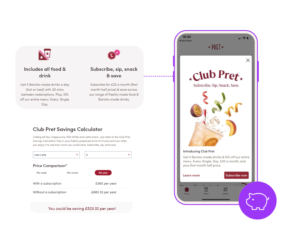 Complete Digital Marketing Toolkit for QSR and F&B | Eagle Eye