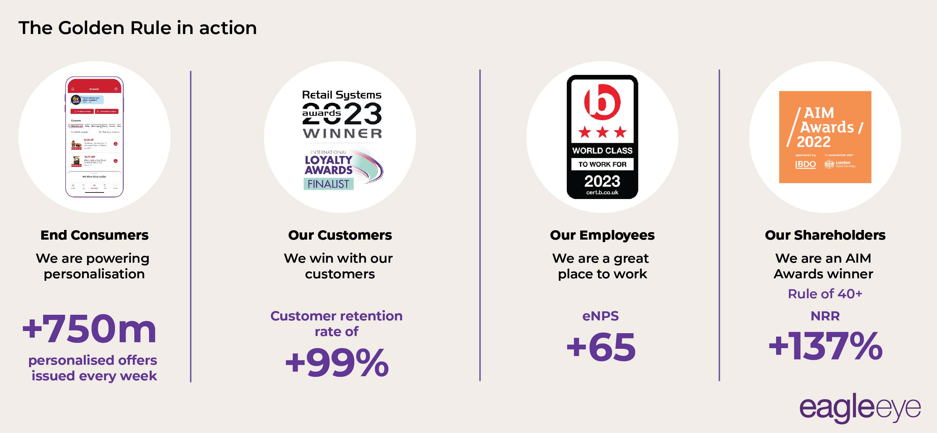 The Golden Rule as a Path to Growth