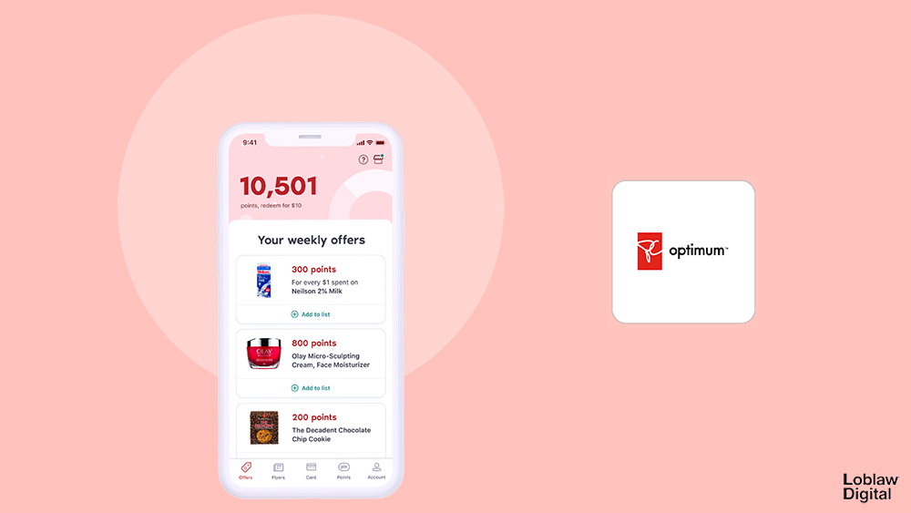 The Power of Personalisation in Retail | Eagle Eye