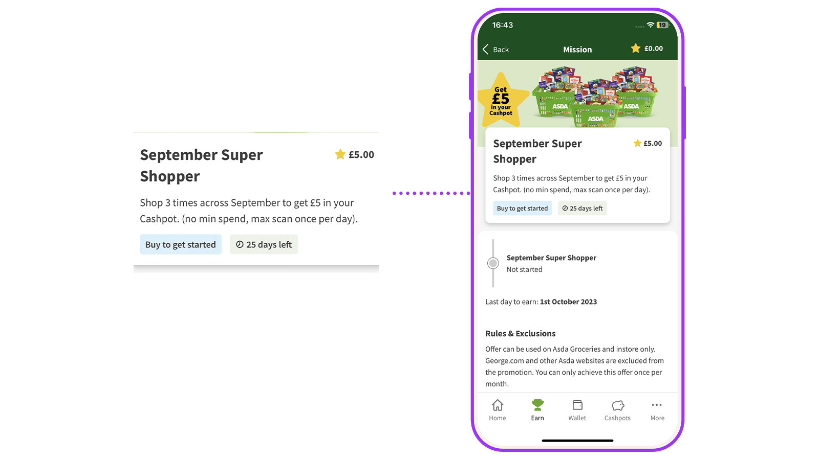 Deliver Unlimited Promotional Offers Across Any Channel | Eagle Eye
