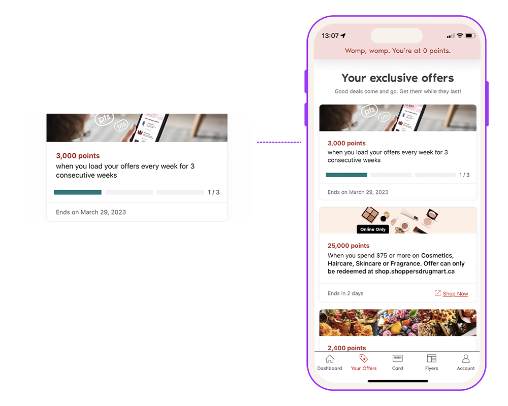 The World's Most Scalable Loyalty & Personalisation Platform