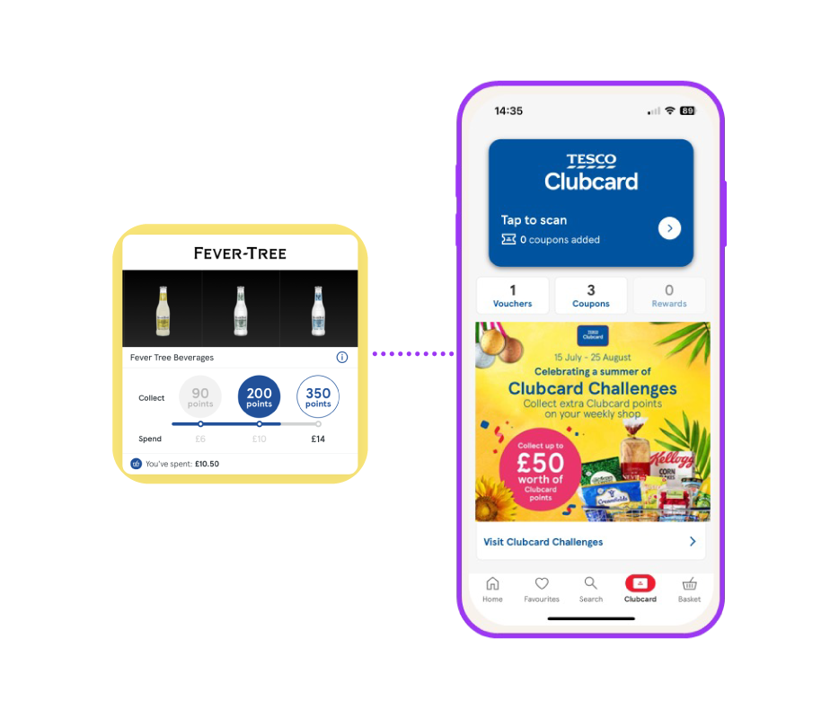 Tesco Clubcard Challenges: Personalization at Scale | Eagle Eye