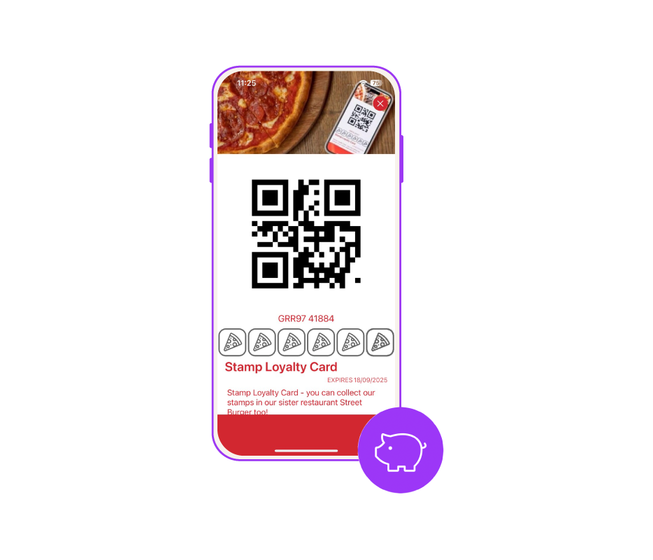 Complete Digital Marketing Toolkit for QSR and F&B | Eagle Eye