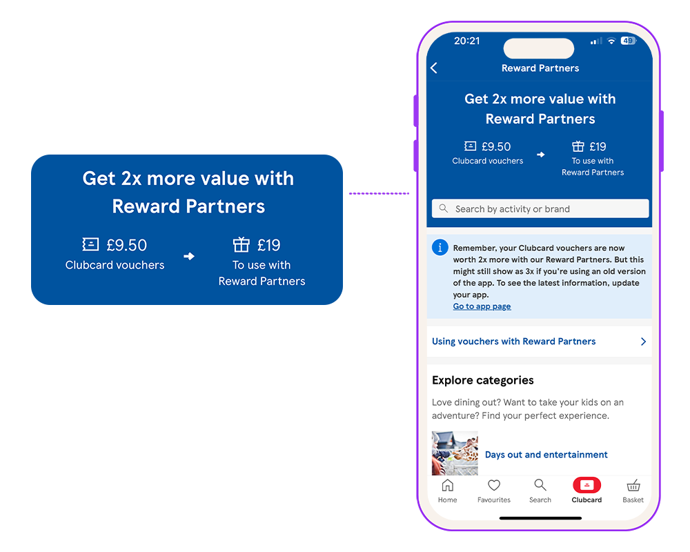 The World's Most Scalable Loyalty & Personalisation Platform