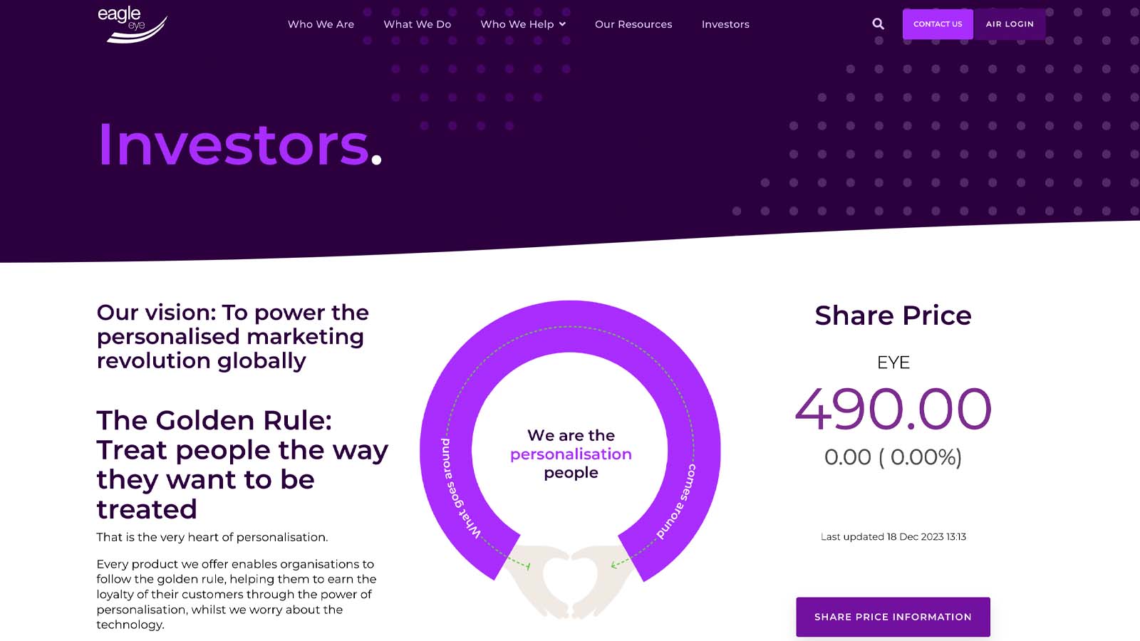 Investor Centre | Financials, Reports & Strategy