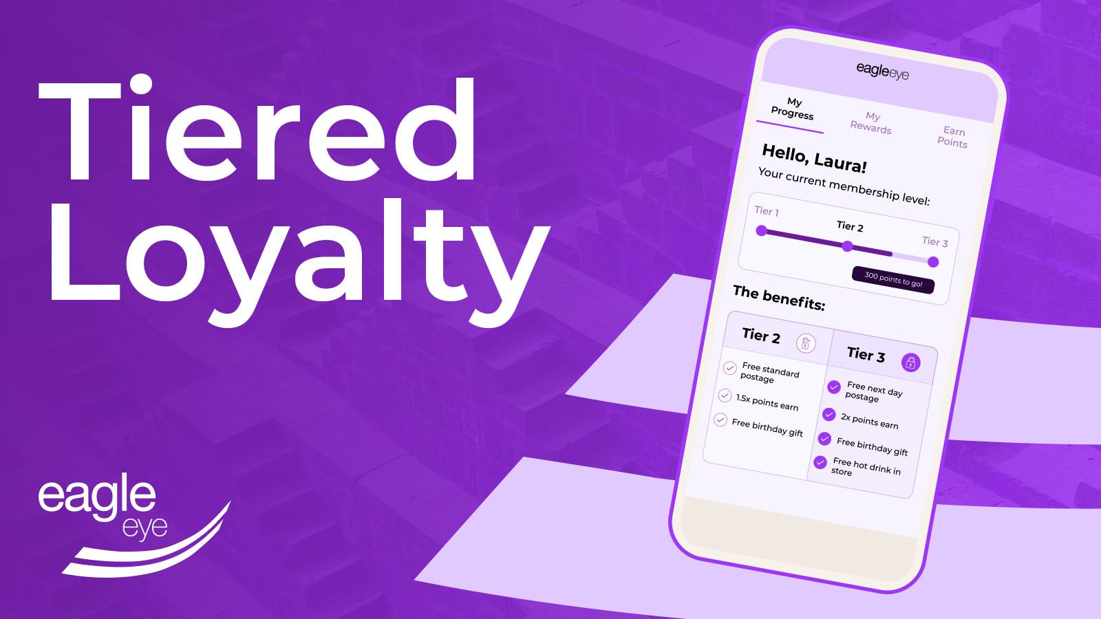 Tiered Loyalty Programs | Boost Engagement and Retention | Eagle Eye